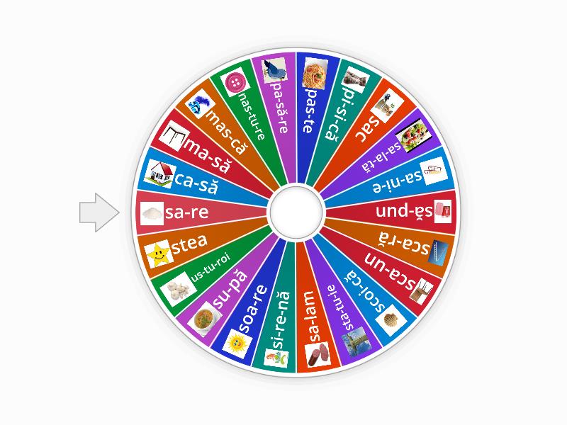 Litera s - Spin the wheel