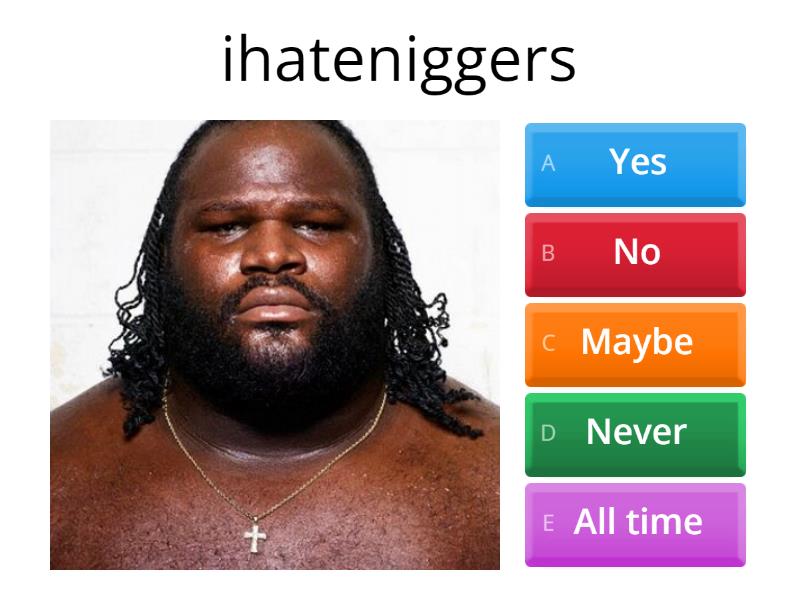 Hate niggers - Cuestionario