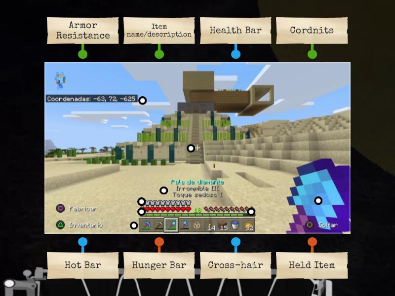 Minecraft Label - Labelled diagram