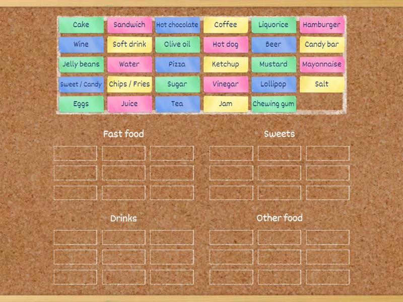 Food (fast food - drinks & sweets) - Group sort