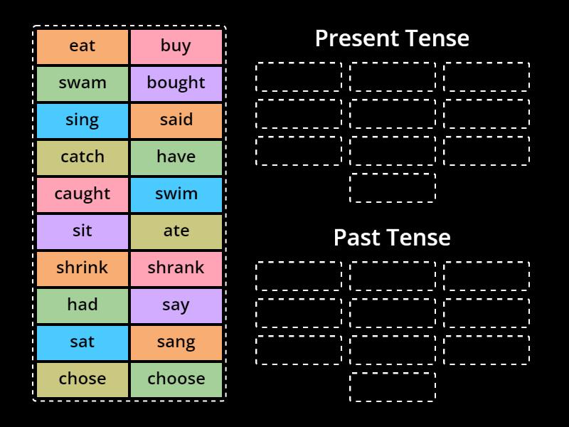Present and past tense - Group sort
