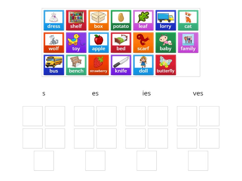 Plurals s es ies ves - Group sort
