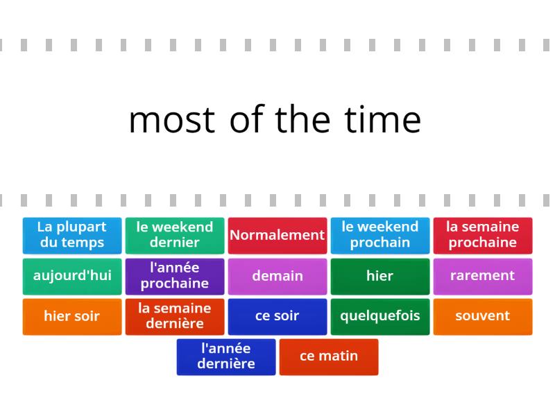 Time phrases - 3 tenses French - Find the match
