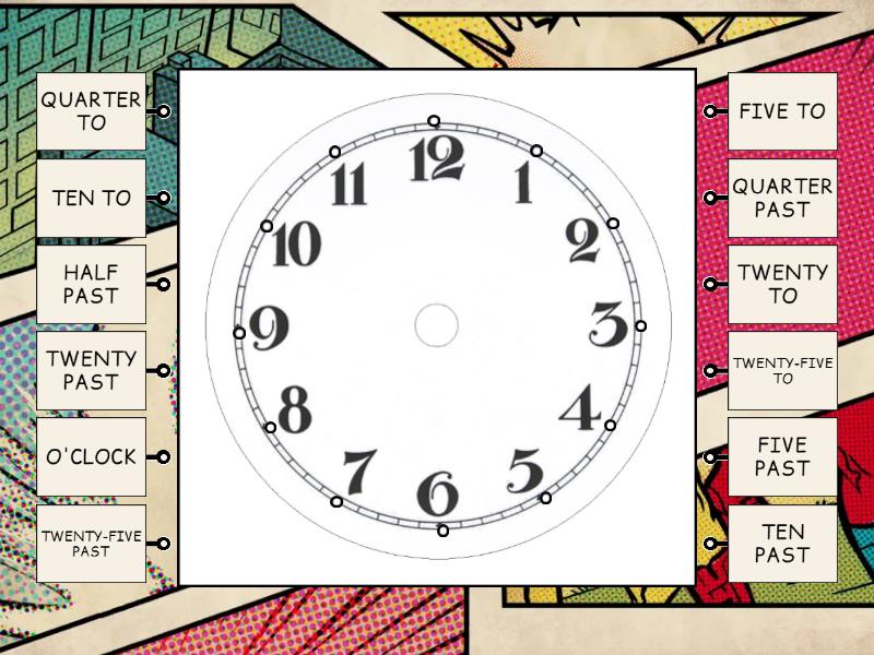 Label the clock PDM - Diagrama con etiquetas