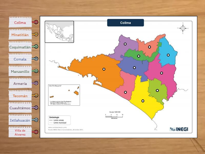 Municipios de Colima - Labelled diagram
