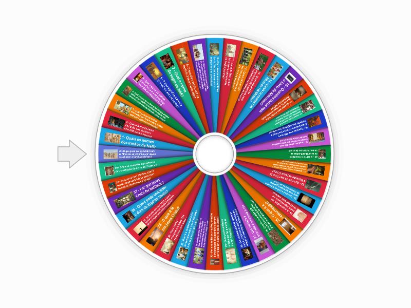 Que sabe, sabe! - Random wheel