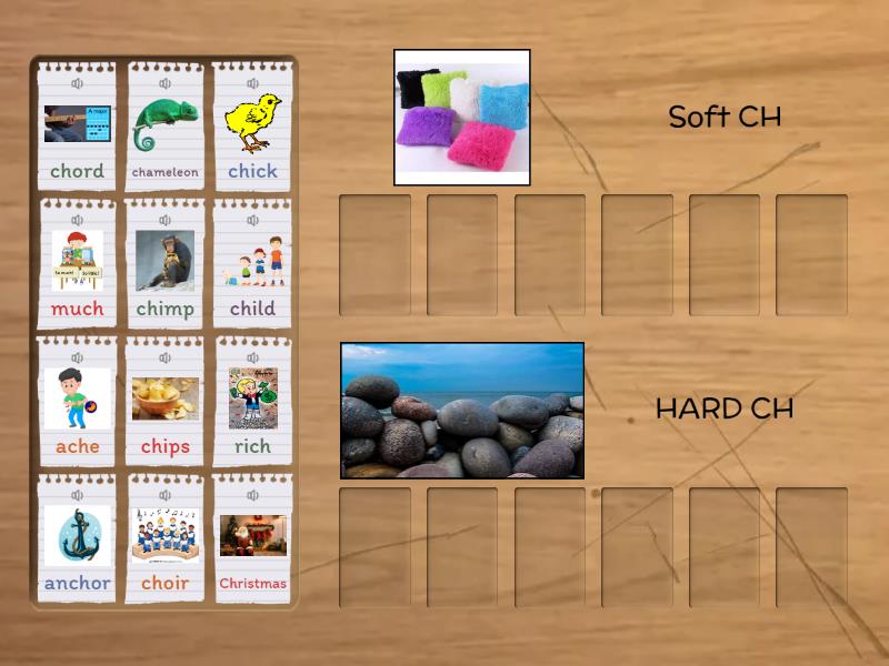 Hard and Soft 'Ch' - Phonics - Group sort
