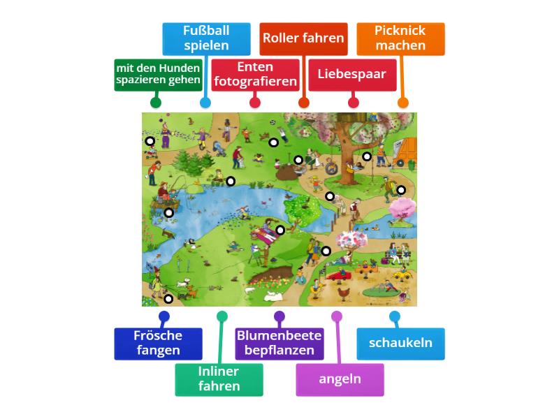 Wimmelbild Frühling - Labelled diagram