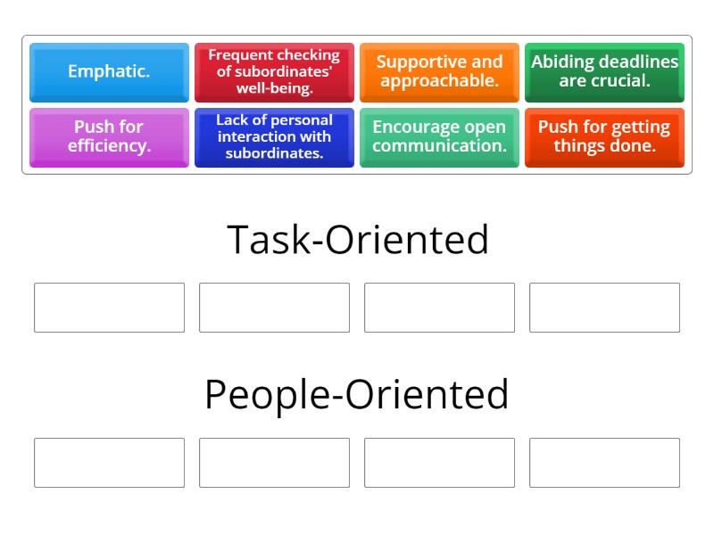 Task-Oriented Vs. People-Oriented - Group sort