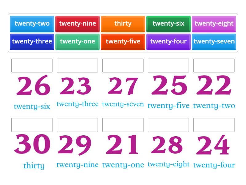 แบบทดสอบภาษาอังกฤษ เรื่อง ตัวเลข 21-30 (Numbers 21-30) ชั้น ป.2 - Une ...