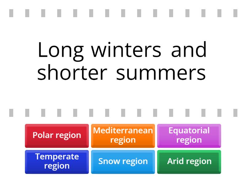 Environmental regions - Find the match