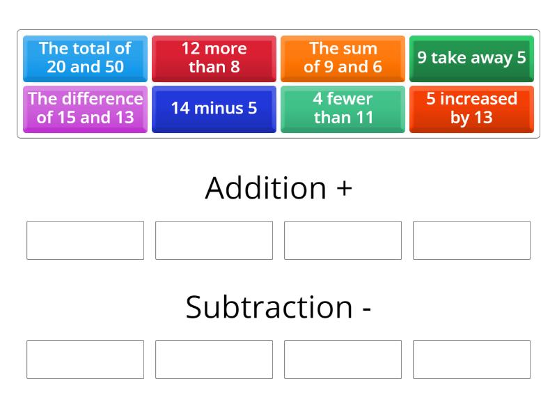 Numerical Expression addition and subtraction - Group sort