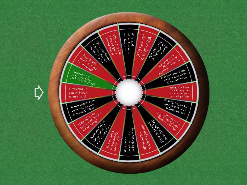 Idioms - Spin the wheel