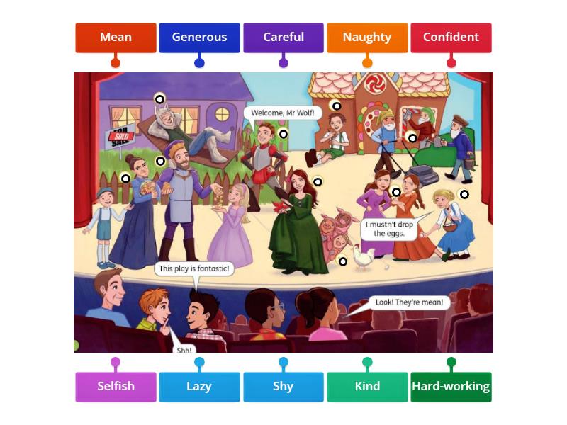 RT6 Unit 4 At the theatre vocabulary - Labelled diagram