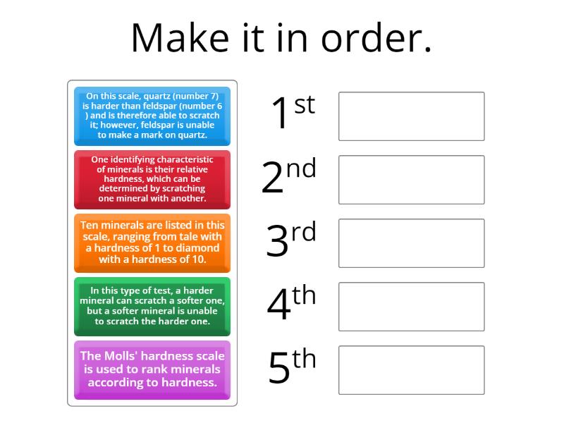 Understanding the text - Rank order