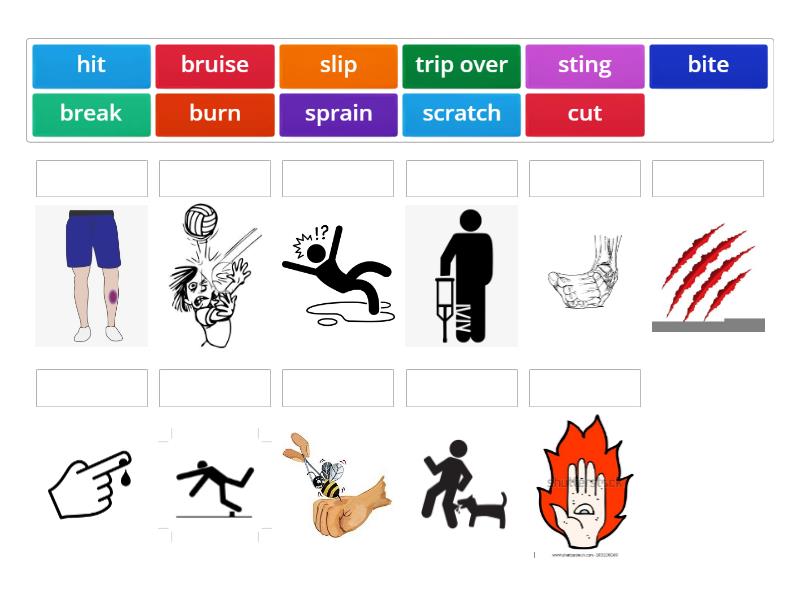 injuries / accidents (verbs) + pics - Match up