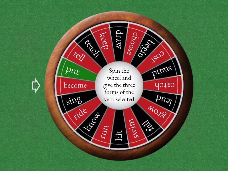 Laszlo Verb Forms - Spin the wheel