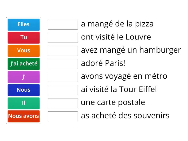French perfect tense avoir - Match up