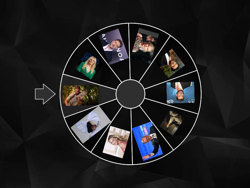 Famous People of Australia - Spin the wheel