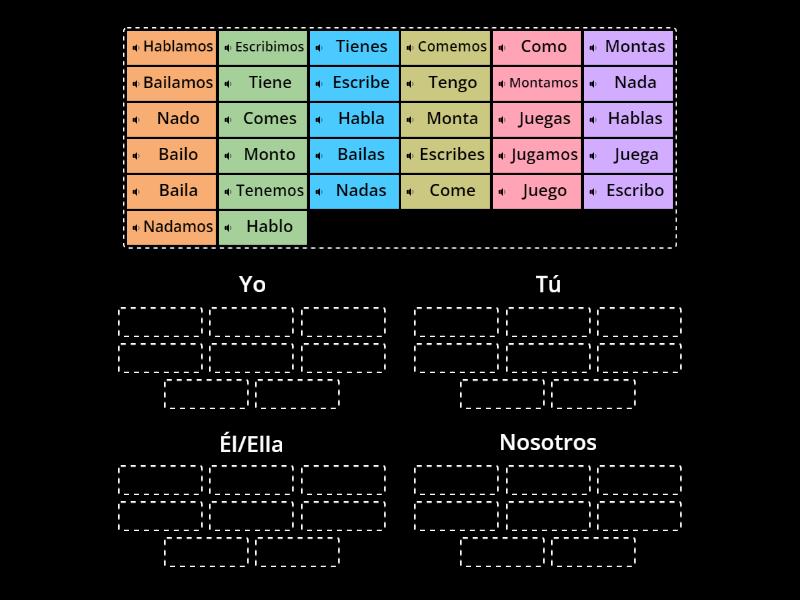 Present tense conjugation - Group sort