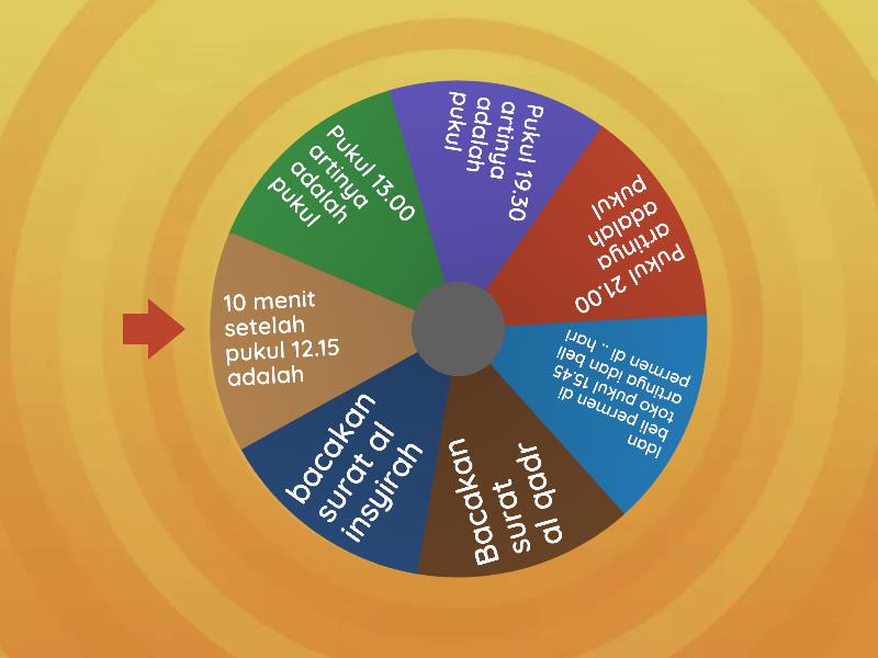 kuis matematika rasydan - Random wheel
