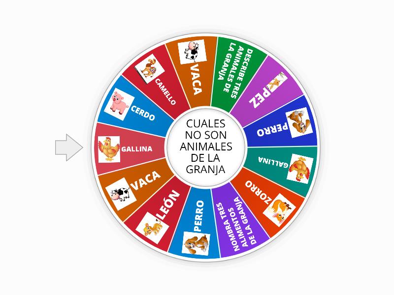 Animales de la granja - Spin the wheel