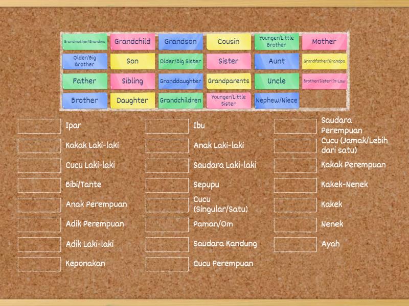 Family Status Vocabulary - Match up