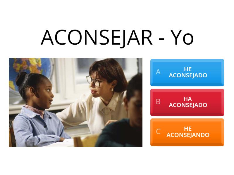 El Pretérito Perfecto Compuesto de Indicativo - Quiz