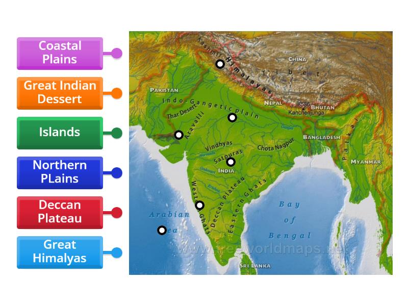 Indian Physical Features - Labelled diagram