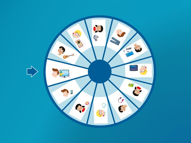 AS2 U3 Whose ...? - Spin the wheel