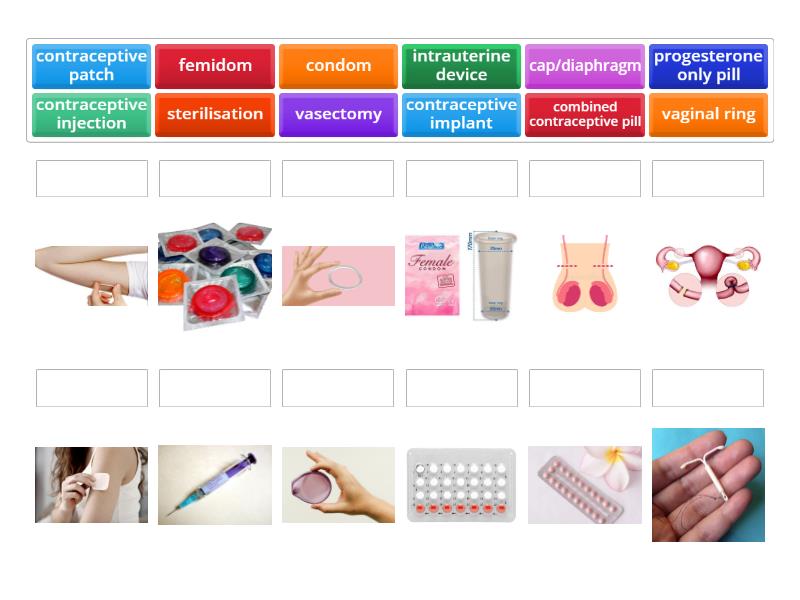 Contraception match - Match up