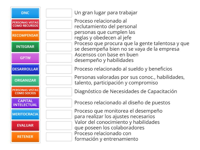 GTH UNIDAD 1 -DEFINICIÓN Y SIGNIFICADO - Match up