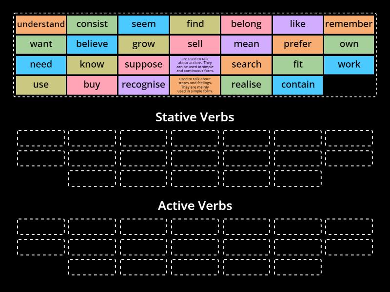 Stative Vs Active Verbs (ESL Brains - The things we want and the things ...
