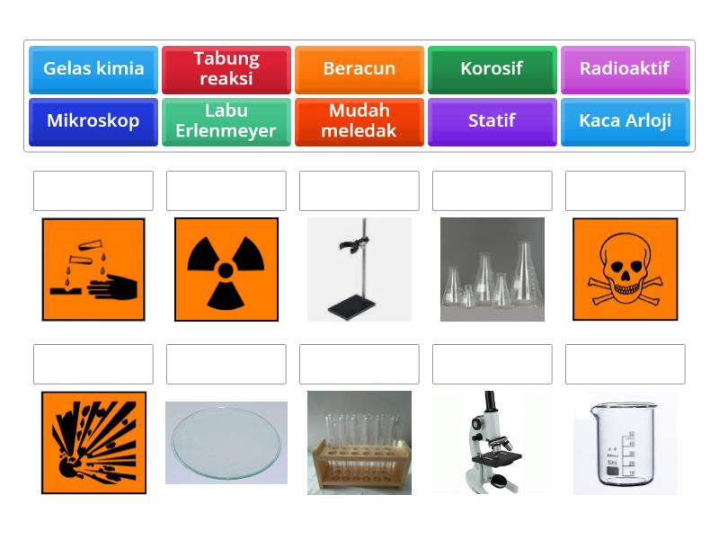 Perkenalan Alat dan Simbol Lab IPA - Une las parejas