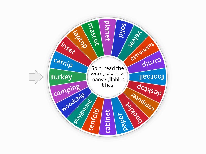 Connected Text Game (syllables) - Spin the wheel