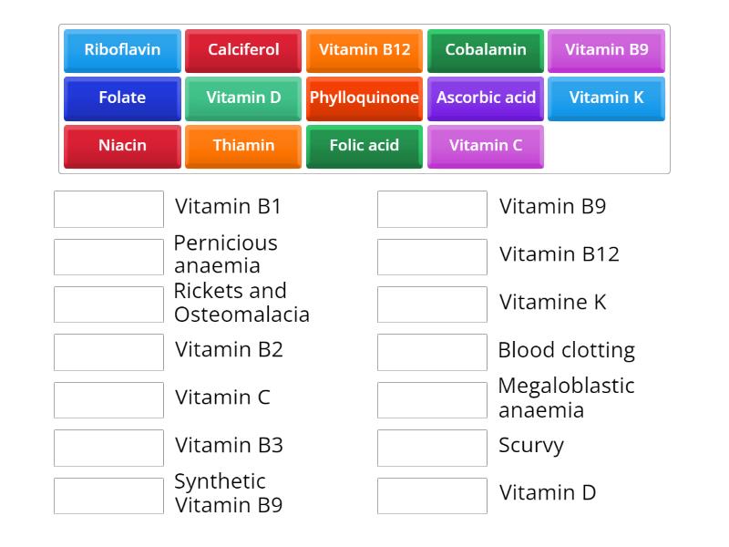 Vitamins scientific names - Match up