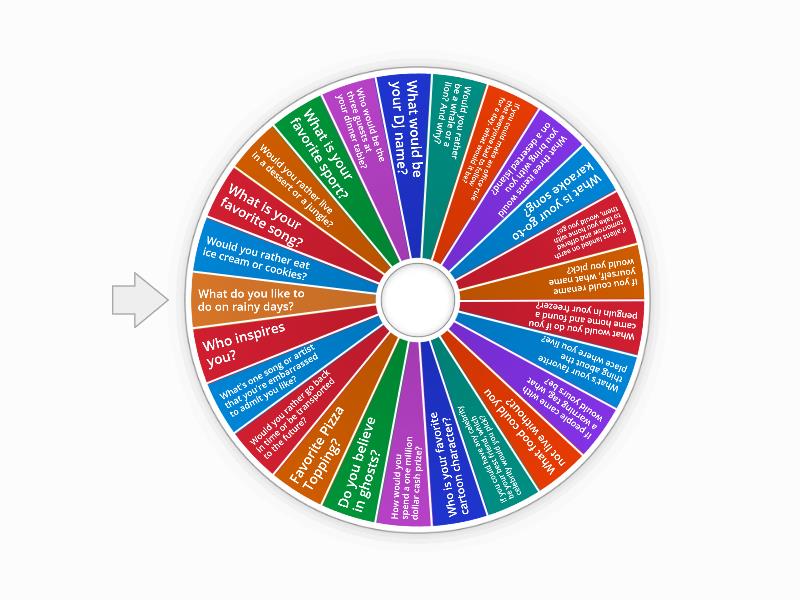 Team Meet - Spin the wheel