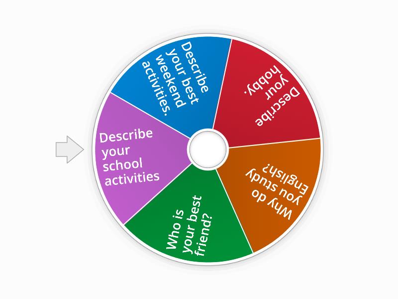 Spin and speak in 30 seconds - Spin the wheel