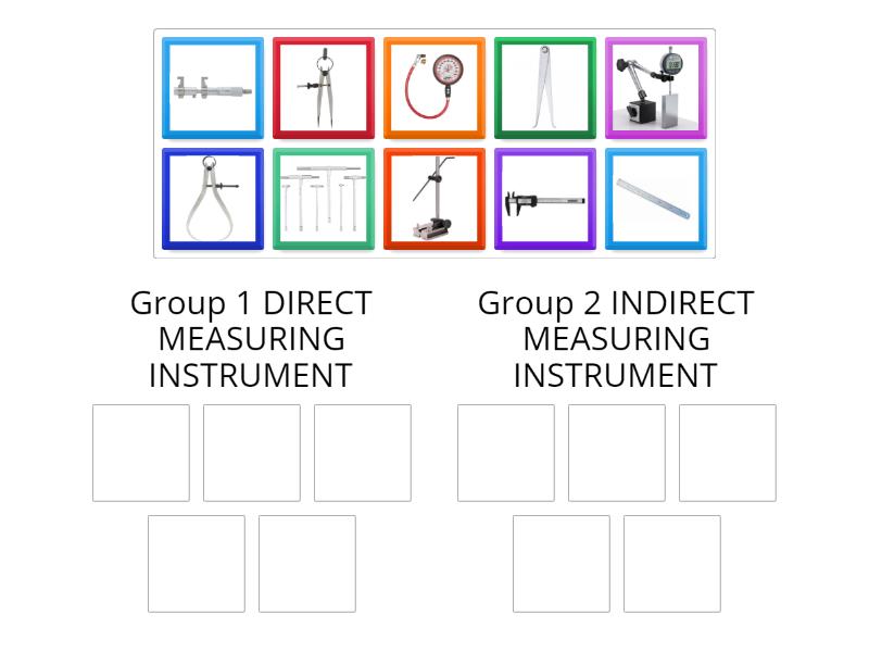 Grouping the Instruments - Group sort