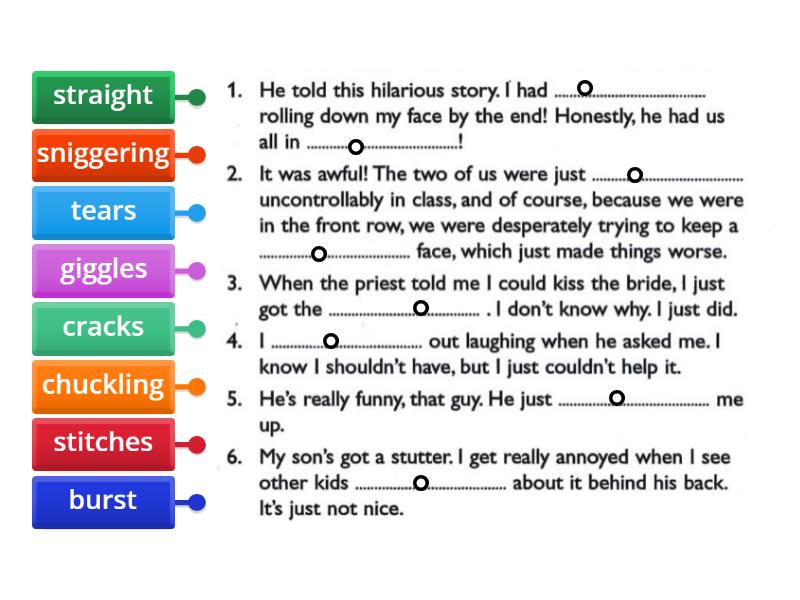 Ways of laughing - Labelled diagram