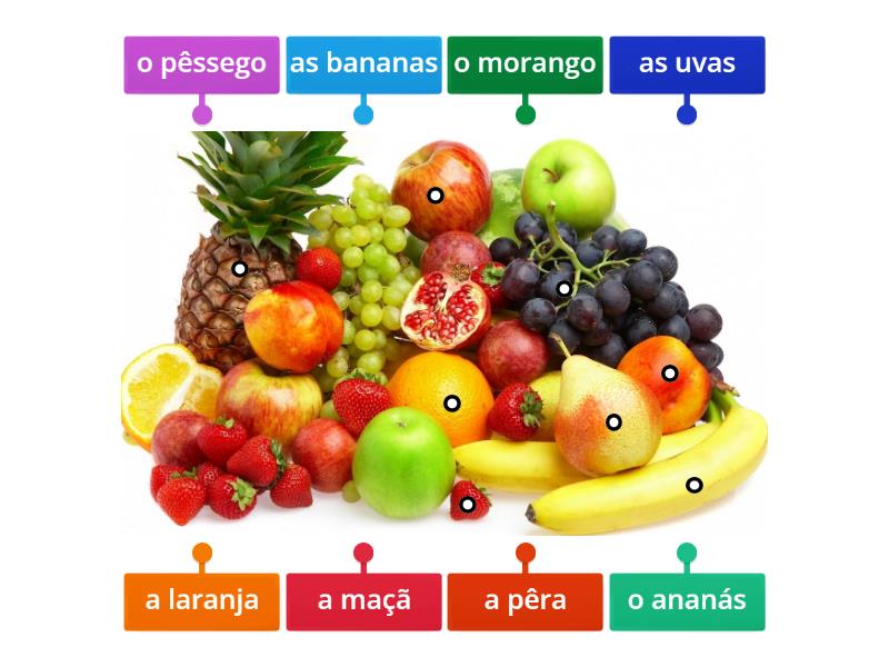 A Fruta - Labelled diagram