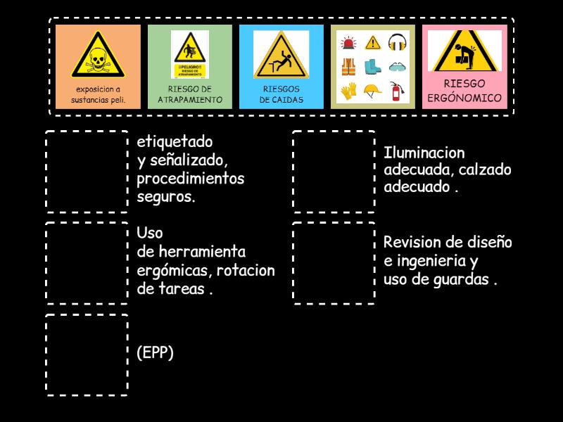 RIESGOS Y MEDIDAS DE SEGURIDAD. - Match up