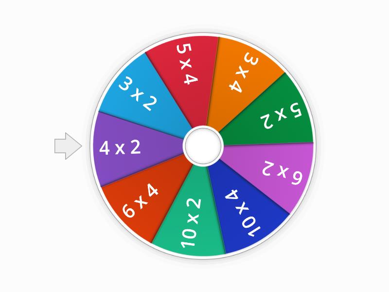 Tabuada do 2 e do 4 - Roleta aleatória