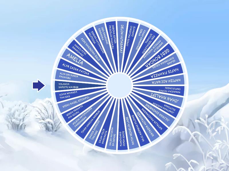 Undian Nama XII MIA-5 - Random wheel