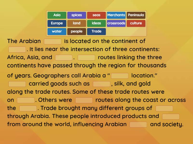 Geography and Life in Medieval Arabia - Complete the sentence