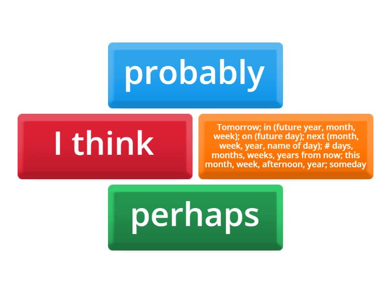 FUTURE MARKERS - Fichas giratorias