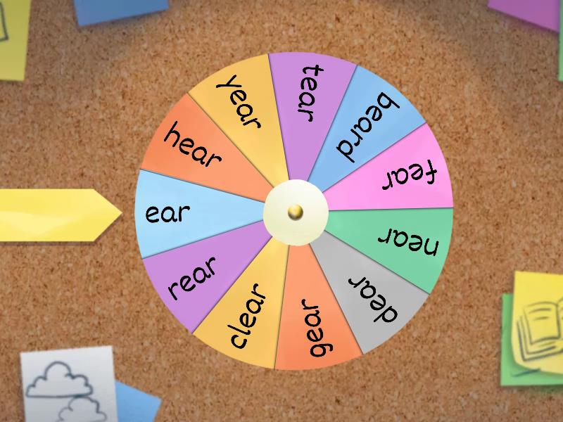 ear spelling recap - Spin the wheel
