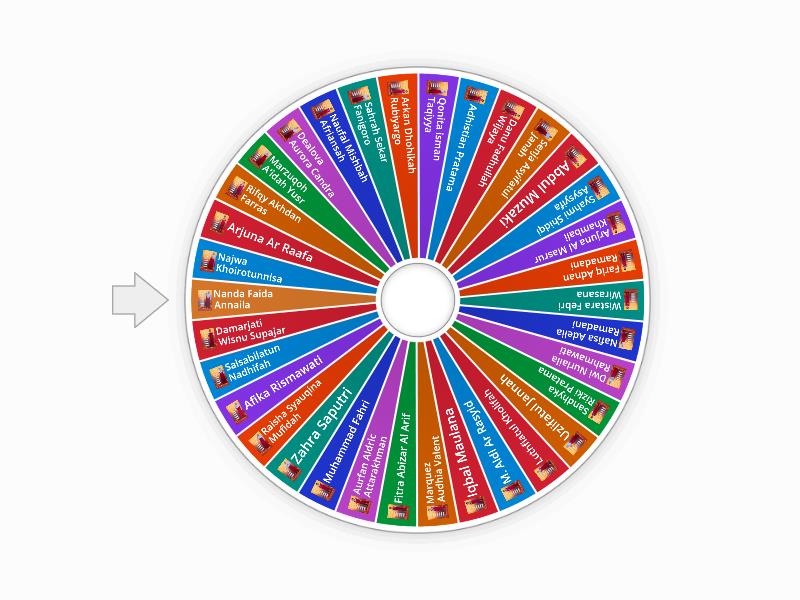 Literasi Membaca - Rueda aleatoria
