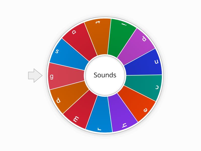 Jolly Phonics - Spin the wheel
