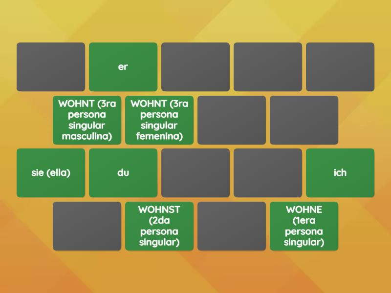 Wohnen Konjugieren - Matching pairs